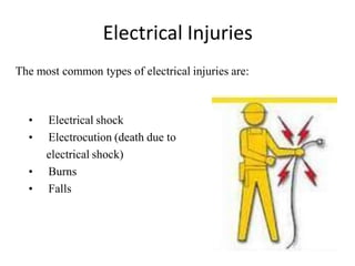 Electrical wiring systems and safety devices.pptx