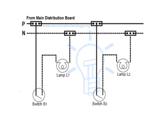 Electrical wiring systems and safety devices.pptx