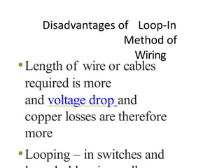 Electrical wiring systems and safety devices.pptx