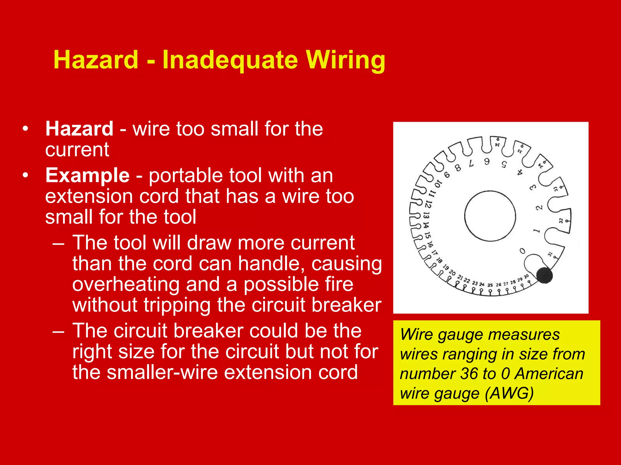 Electrical Workplace Safety | PPT