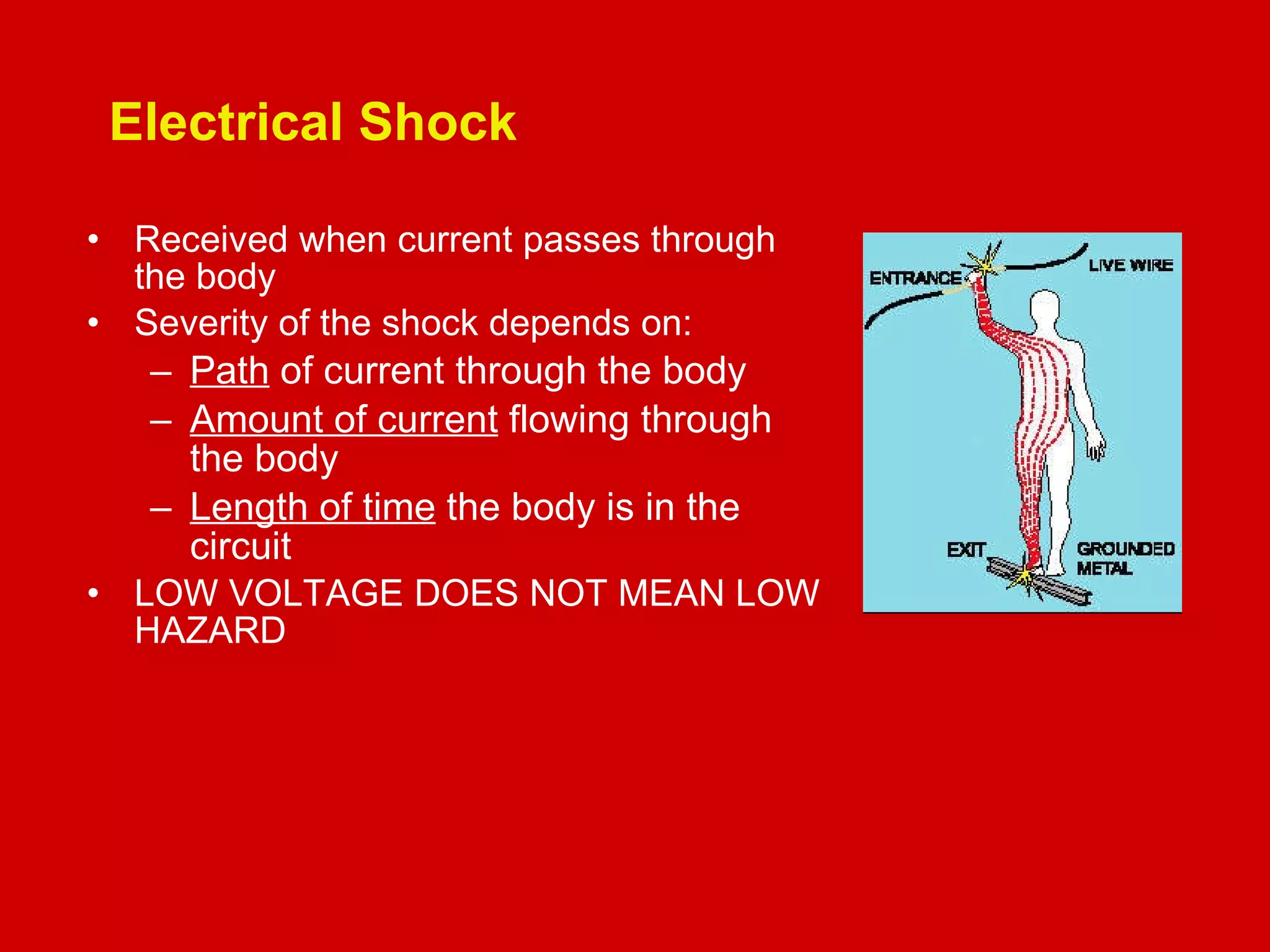 Electrical Workplace Safety | PPT