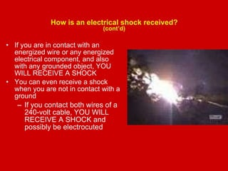 Electrical Workplace Safety | PPT