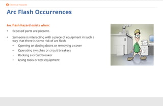 Electrical Workplace Safety and Arc Flash Hazard Awareness - English.pptx