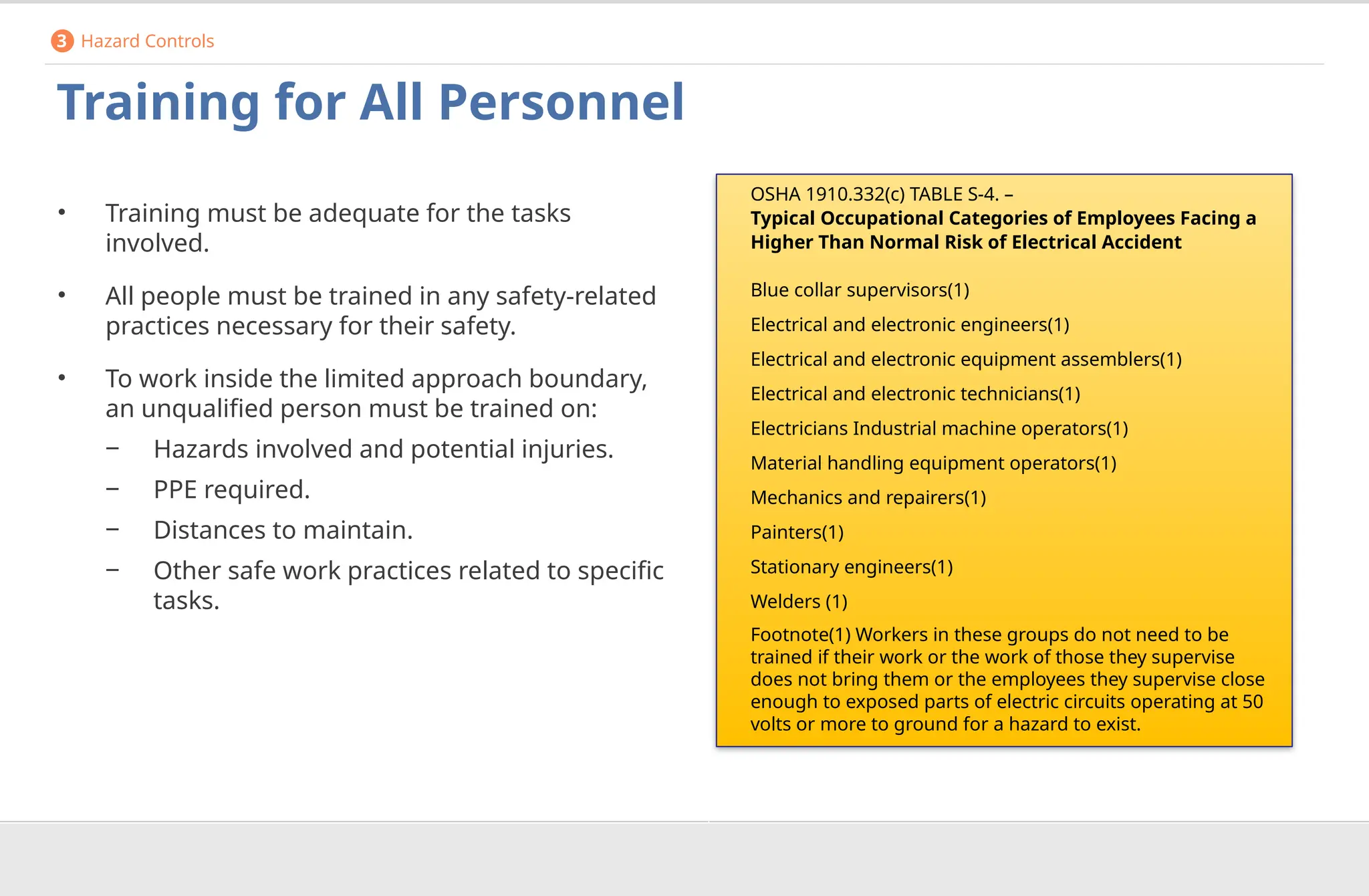 Electrical Workplace Safety and Arc Flash Hazard Awareness - English.pptx