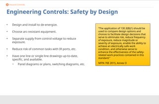 Electrical Workplace Safety and Arc Flash Hazard Awareness - English.pptx