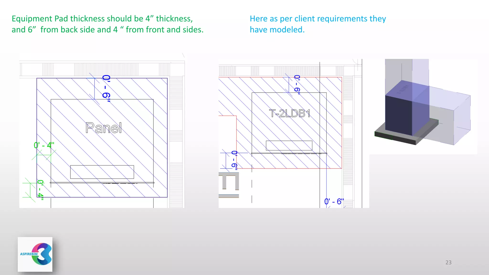 ASPiREBiM-Electrical Works Basic Training Module | PDF