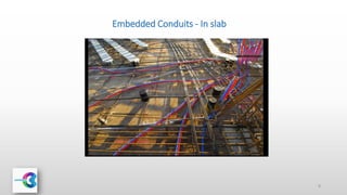 ASPiREBiM-Electrical Works Basic Training Module | PDF