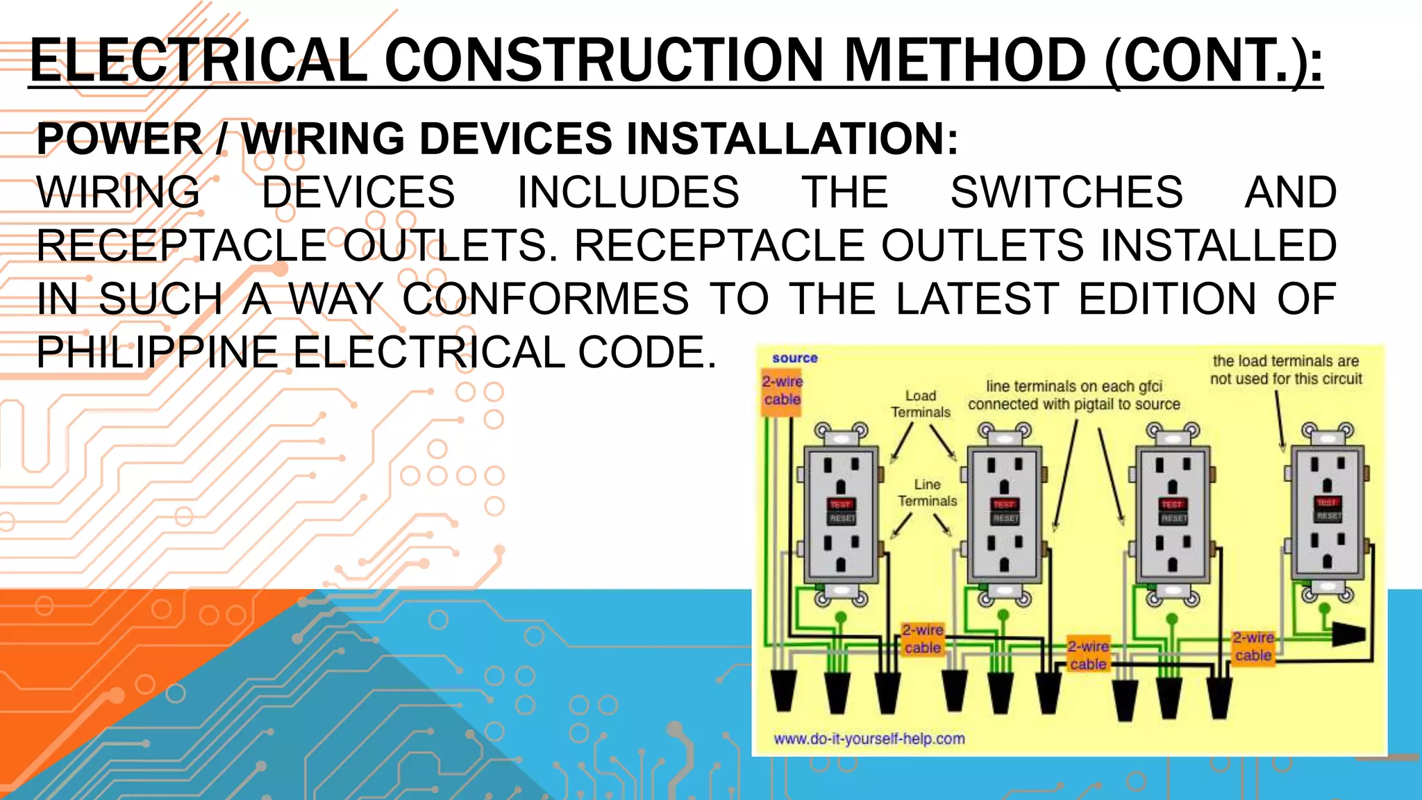 ELECTRICAL WORKS IN CONSTRUCTION INDUSTRY.pptx