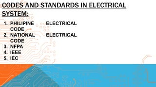 ELECTRICAL WORKS IN CONSTRUCTION INDUSTRY.pptx
