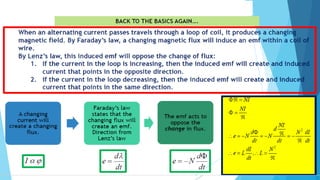 Electric and Magnetic Fields (2)-Lecture 14.pptx
