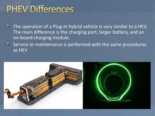 Electric and plug in hybrids | PPTX