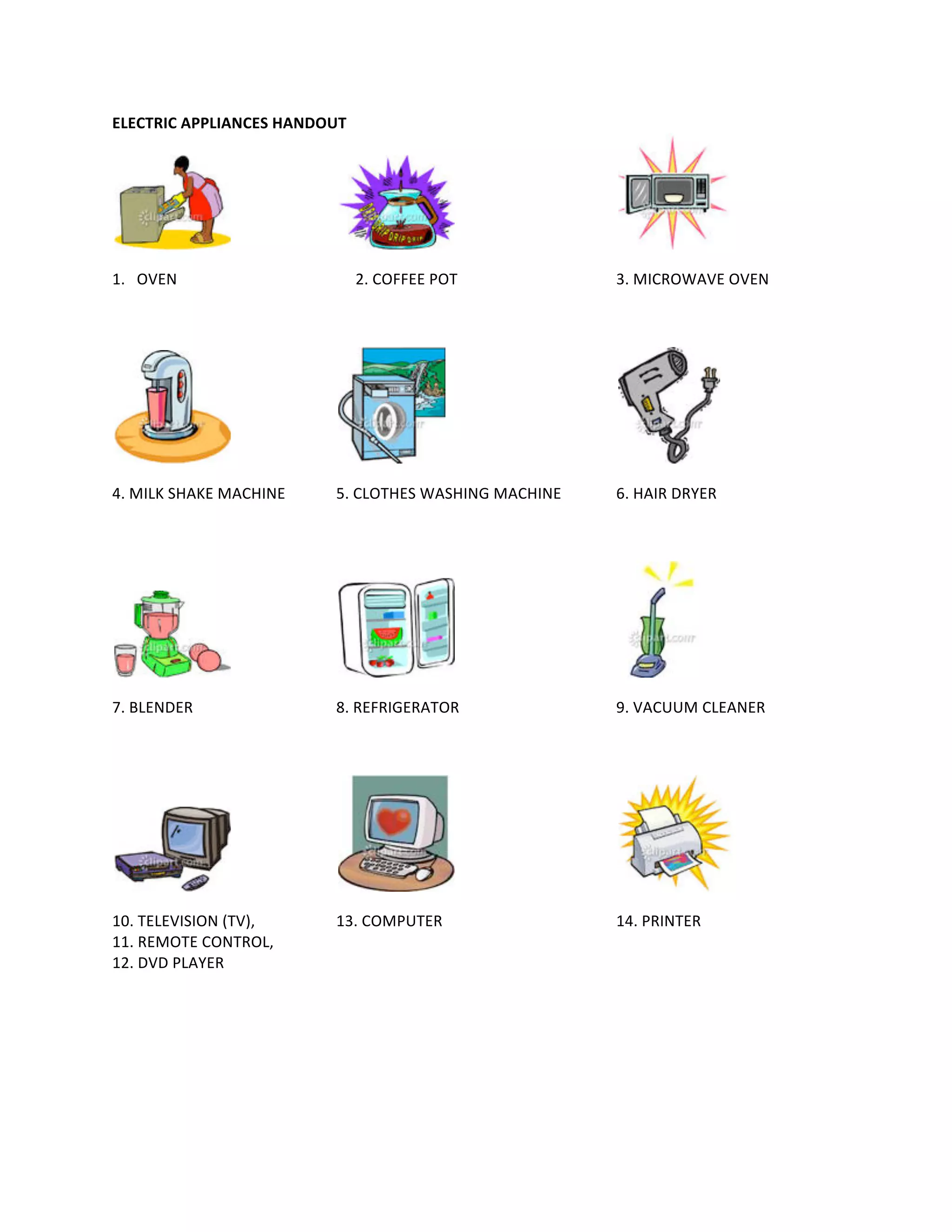 Electric appliances | PDF | Home Appliances | Home & Garden