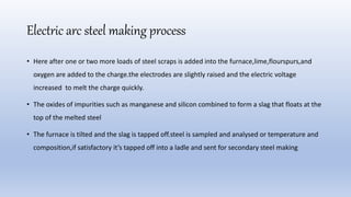 ELECTRIC ARC FURNACE.pptx