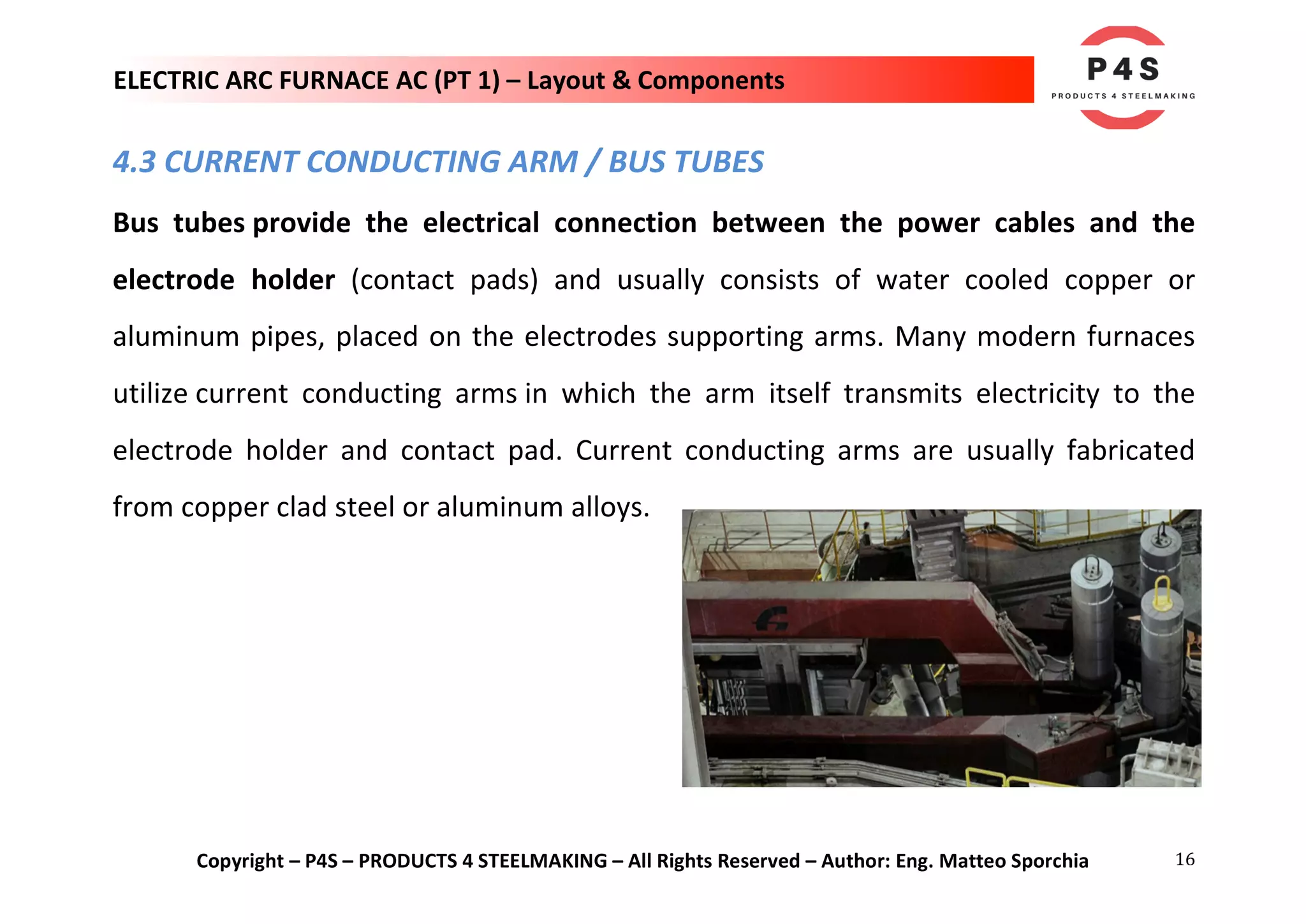 ELECTRIC ARC FURNACE AC (PART 1) - Layout & Components (steel ...