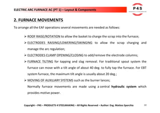 ELECTRIC ARC FURNACE AC (PART 1) - Layout & Components (steel ...