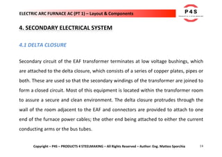 ELECTRIC ARC FURNACE AC (PART 1) - Layout & Components (steel ...