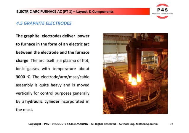 ELECTRIC ARC FURNACE AC (PART 1) - Layout & Components (steel ...