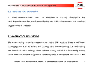 ELECTRIC ARC FURNACE AC (PART 1) - Layout & Components (steel ...