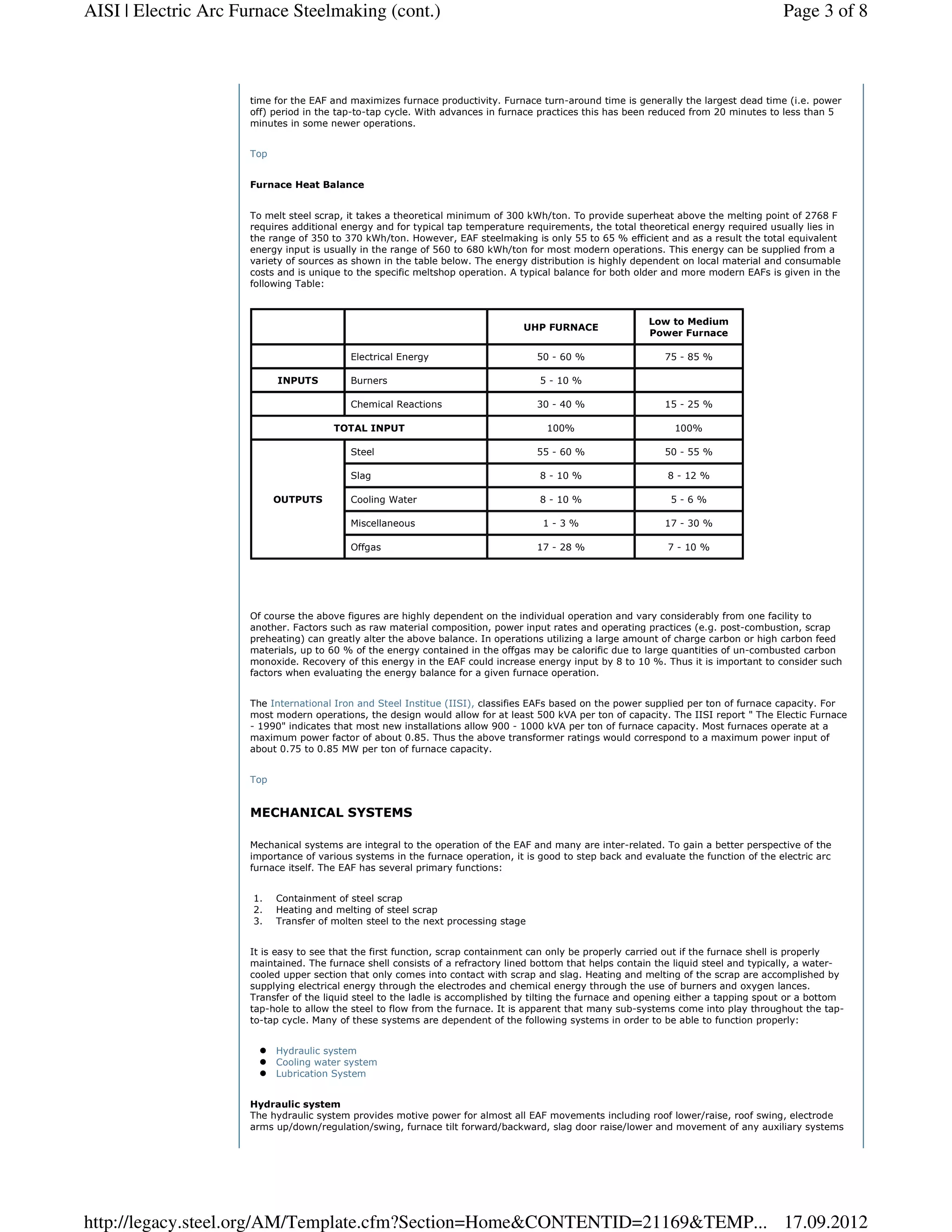 Electric arc furnace steelmaking | PDF