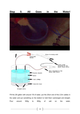 Electric arc welding through salt water converted (1) | PDF