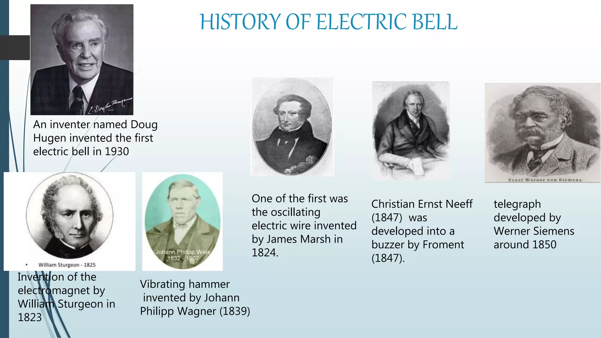 Electric bell | PPTX