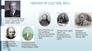 Electric bell | PPTX