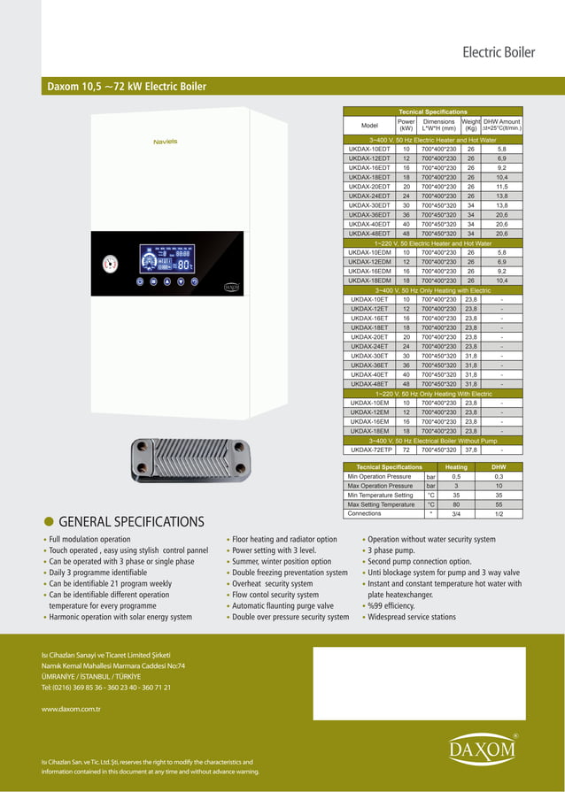 ELECTRIC BOILER | PDF