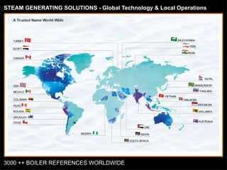 Electric Boiler Simulation on Exhaust.pptx