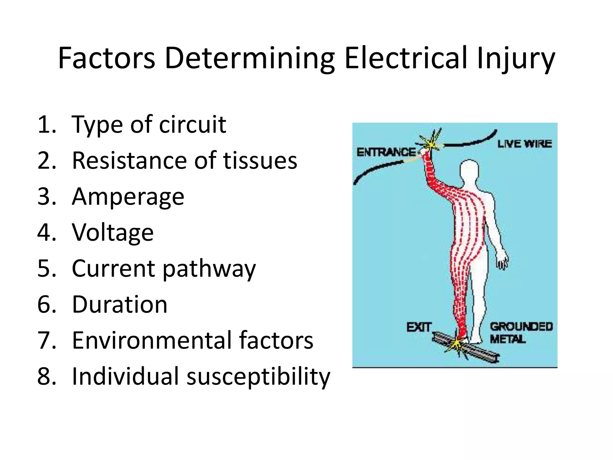 Electric burn injury- diagnosis and management | PPTX