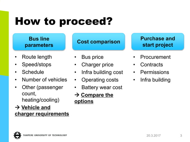 Electric buses presentation | PPTX