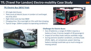 CK2017: Feasibility Study of Plug-In Hybrid/BEV Public Transportation ...