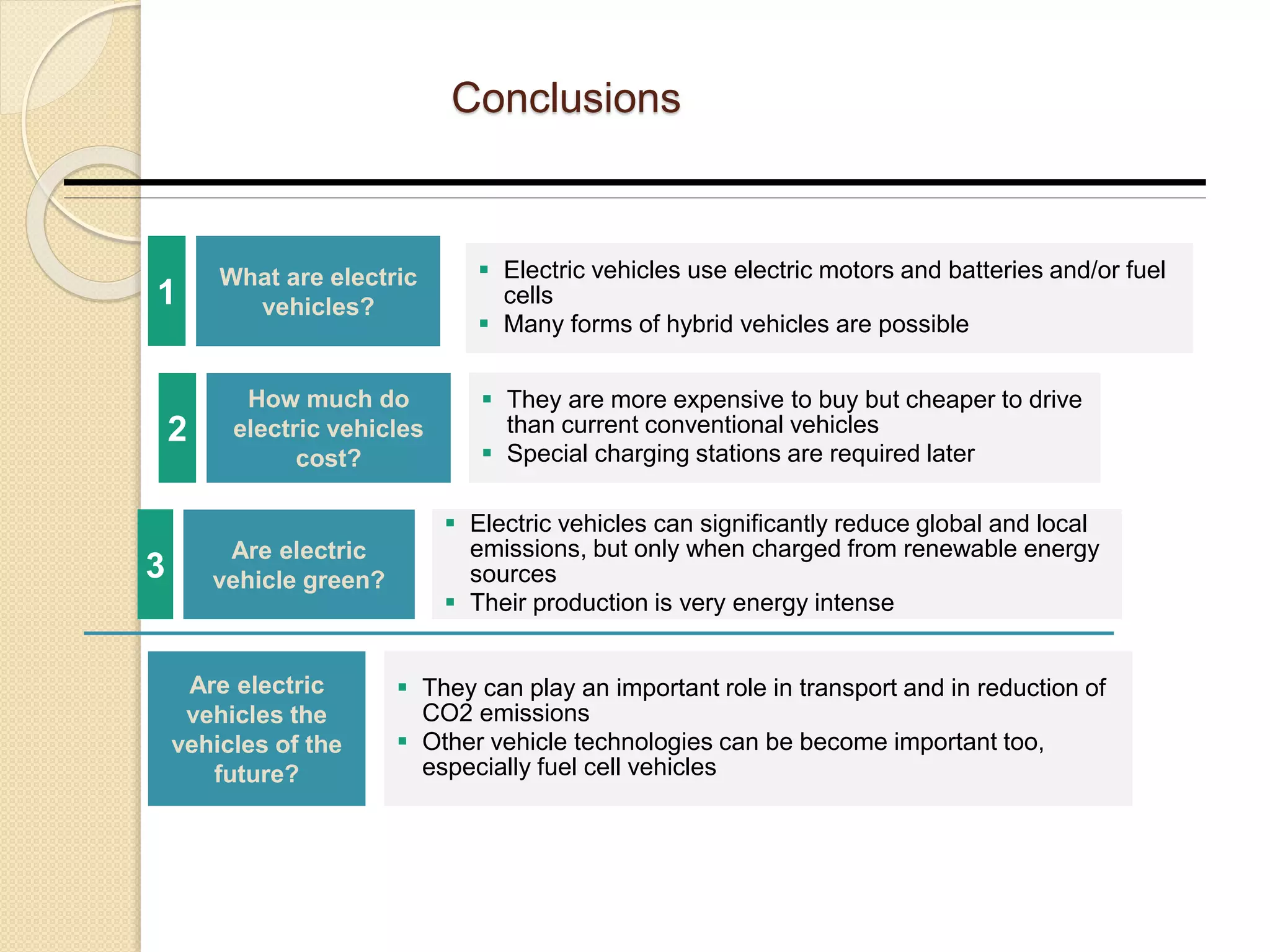 Electric car | PPTX