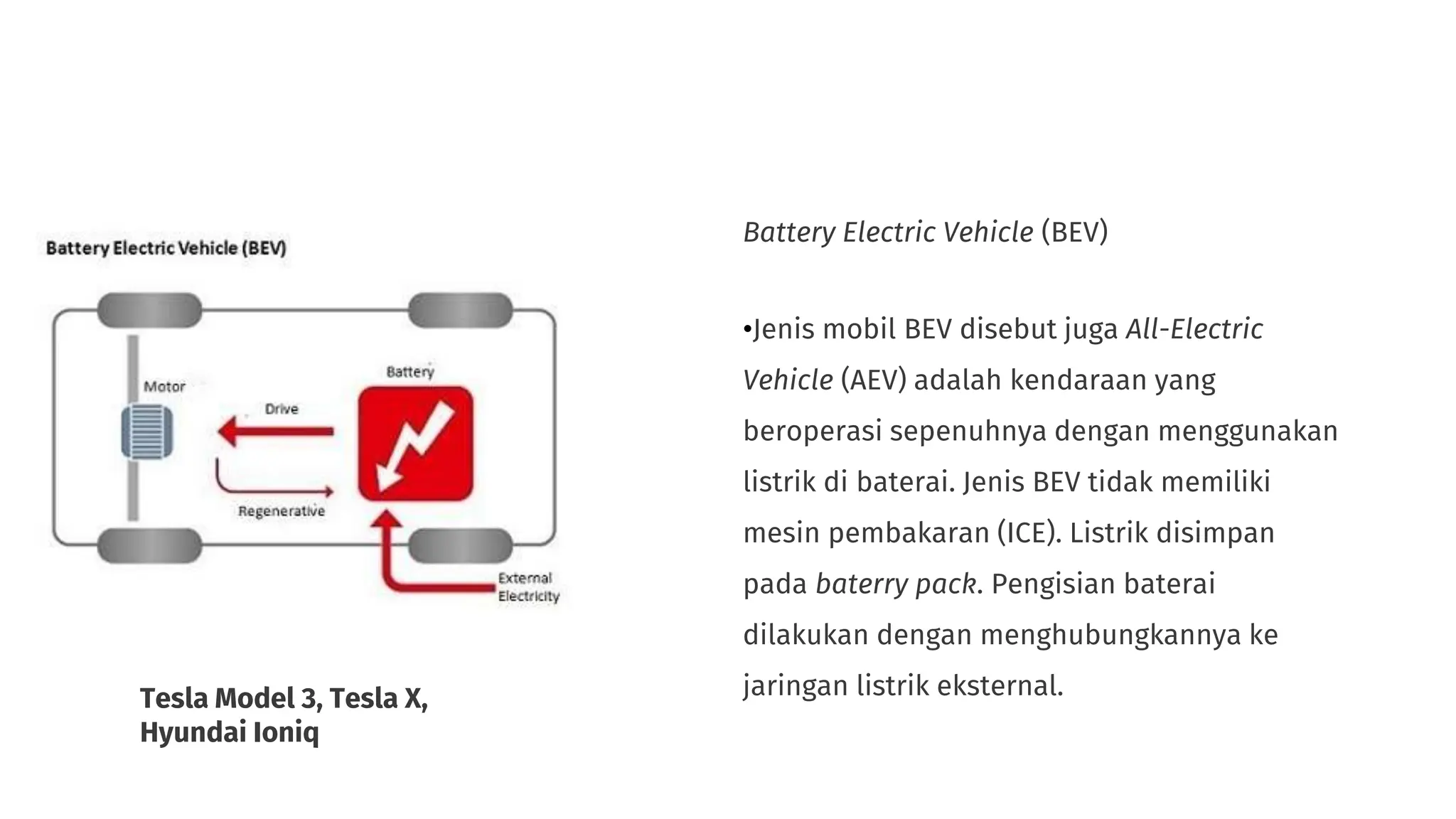mobil listrik untuk ppt tesla honda hyundai | PPTX