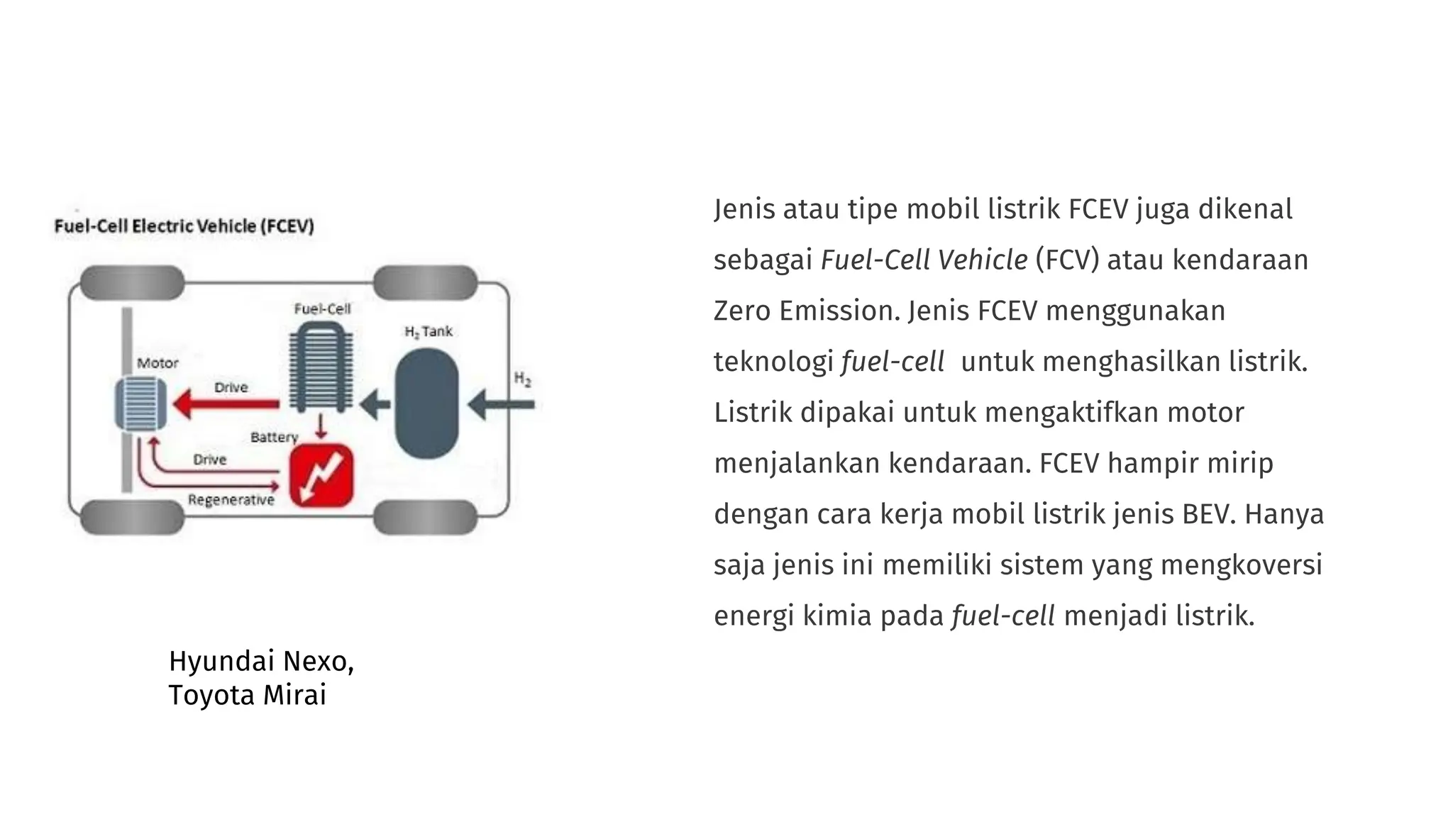 mobil listrik untuk ppt tesla honda hyundai | PPTX