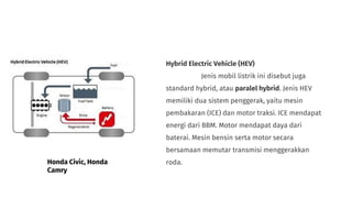 mobil listrik untuk ppt tesla honda hyundai | PPTX