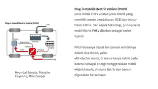 mobil listrik untuk ppt tesla honda hyundai | PPT