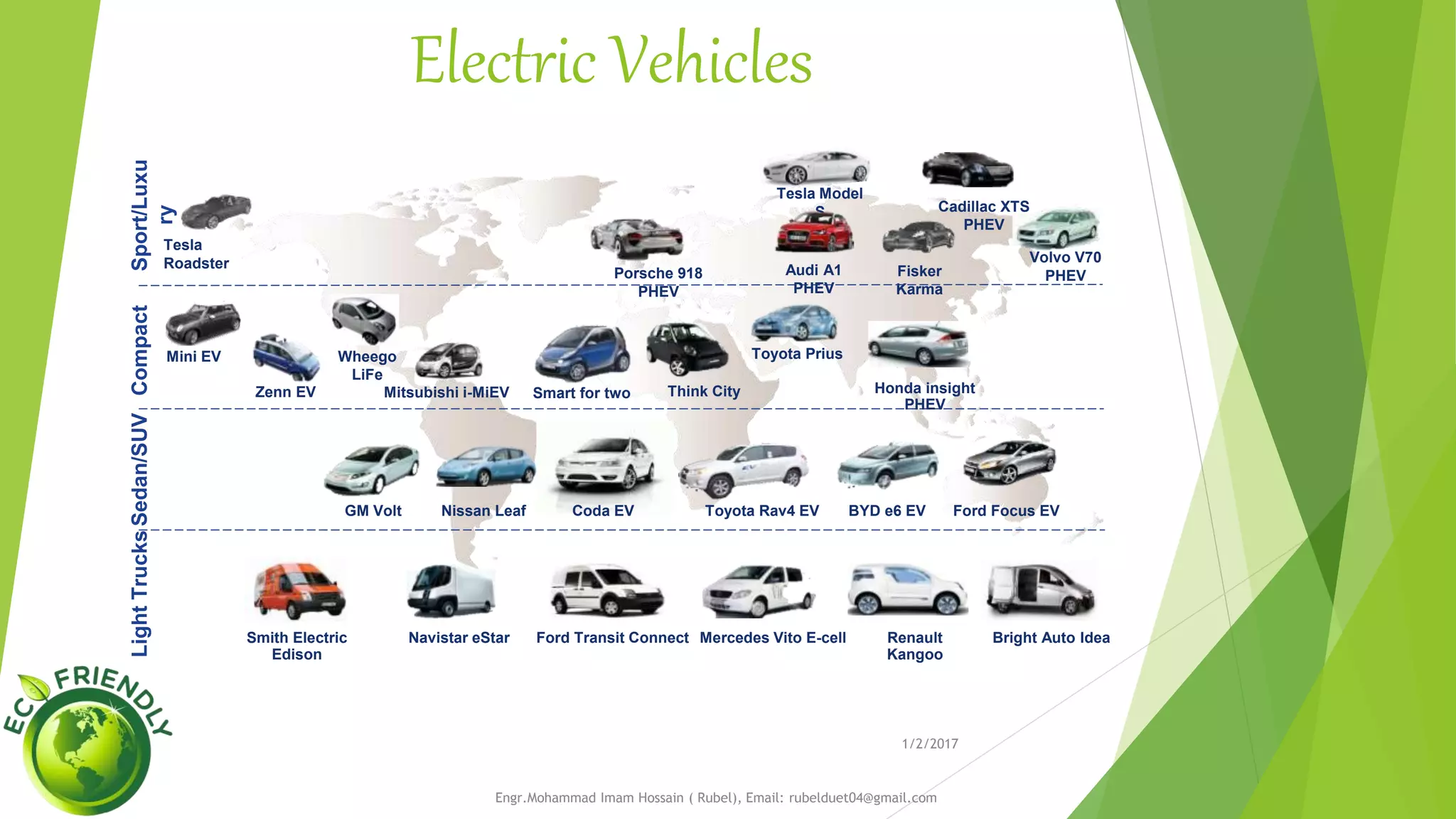 ELECTRIC VEHICLES AND IT'S FUTURE PROSPECT | PPTX