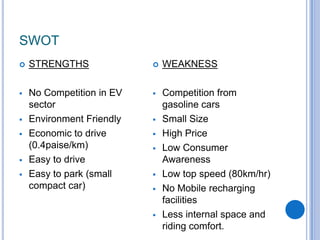 Electric car reva | PPTX