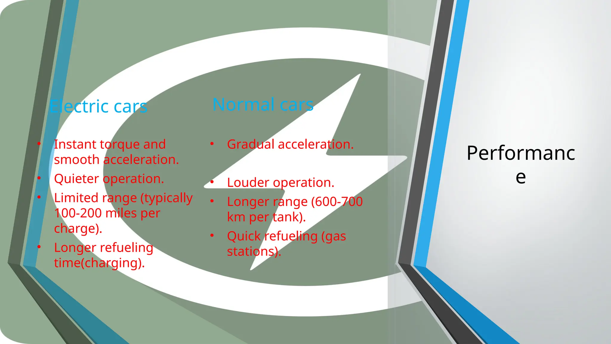 ELECTRIC CARS vs NORMAL CARS POWER POINT PRESENTATION .pptx