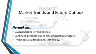 ELECTRIC CARS vs NORMAL CARS POWER POINT PRESENTATION .pptx