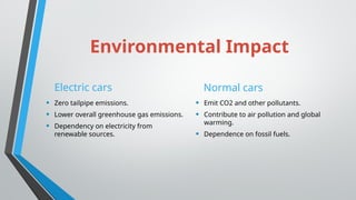 ELECTRIC CARS vs NORMAL CARS POWER POINT PRESENTATION .pptx