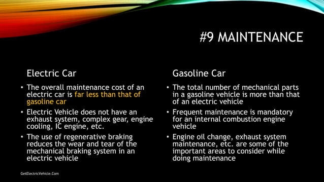 Electric cars vs gas cars | PPTX | Automotive Industry | Industries