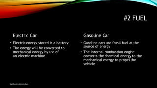 Electric cars vs gas cars | PPT