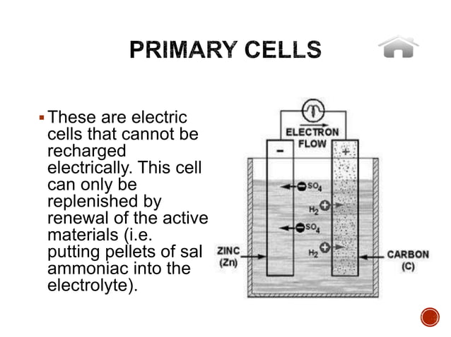Electric cells | PPTX | Consumer Electronics | Technology & Computing