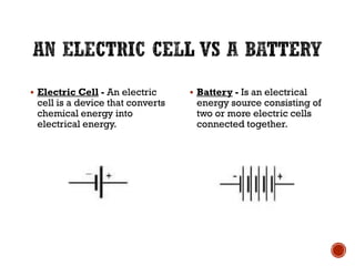 Electric cells for slide share | PDF
