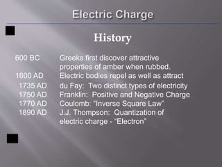 Electric charge | PPT