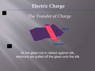 Electric charge | PPT