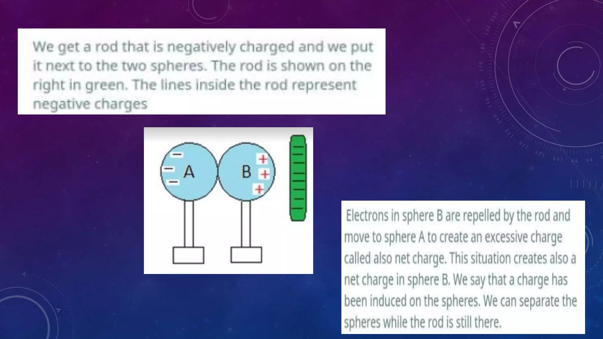 Electric charge | PPT