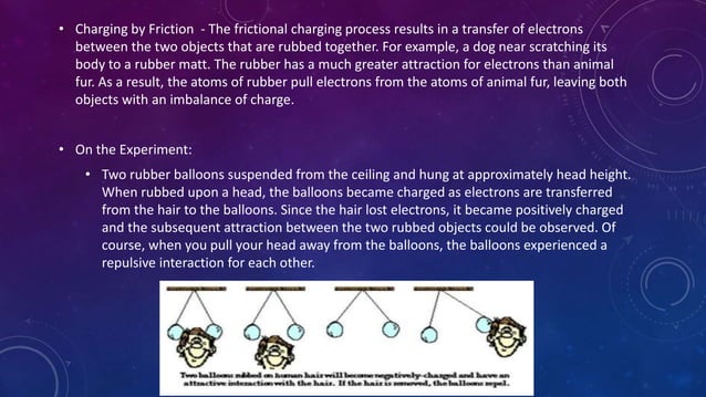 Electric charge | PPT