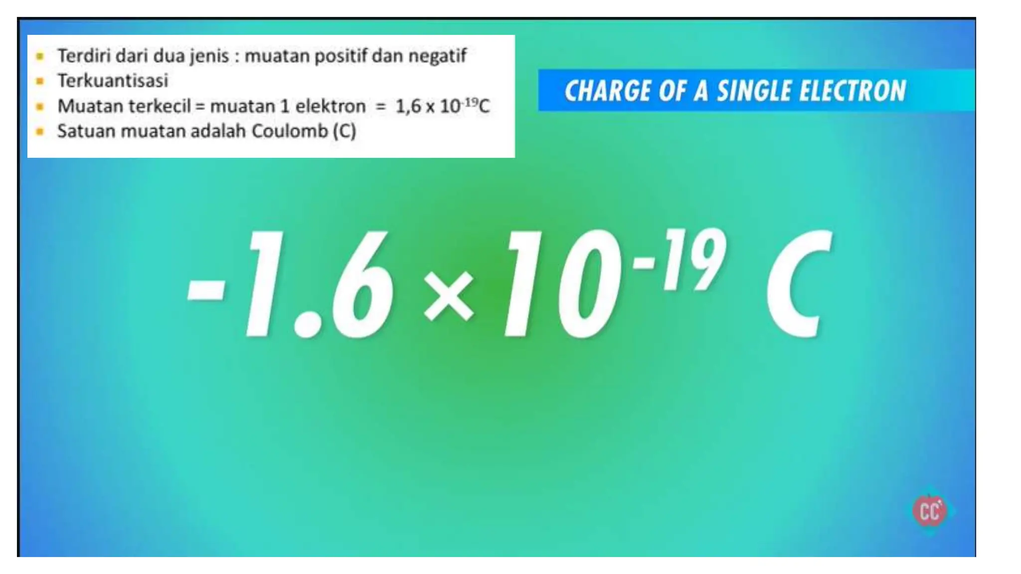 Electric Charge and Colomb's Law Lecture.pptx